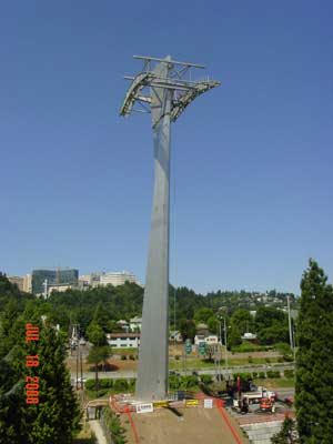 The Portland Aerial Tram
