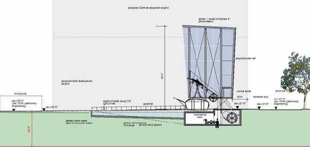 The Portland Aerial Tram