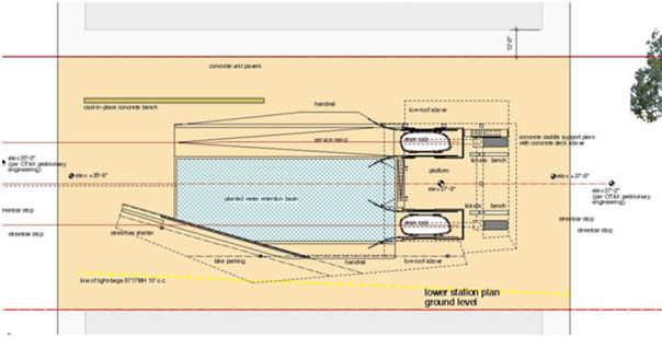 The Portland Aerial Tram