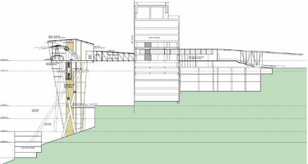 The Portland Aerial Tram