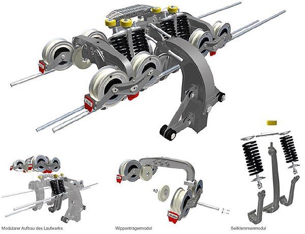 Ropeways.net - The LEITNER 3S carriage